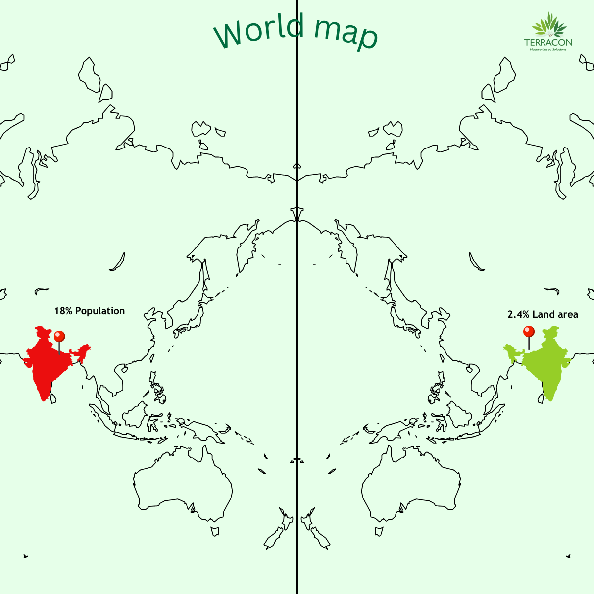 The Role of Environmental Management Plan (EMP)